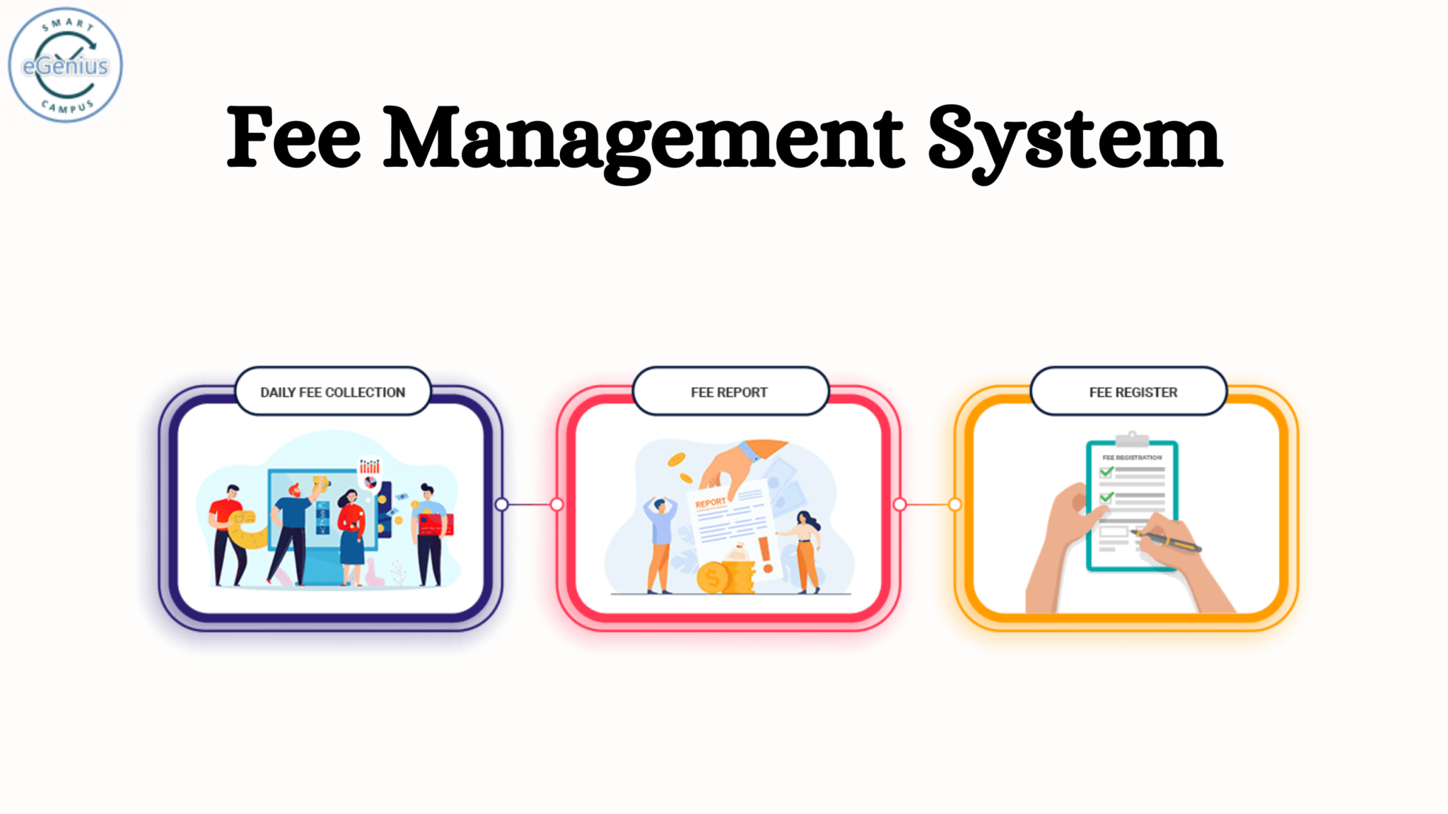 Fee Management System - eGenius