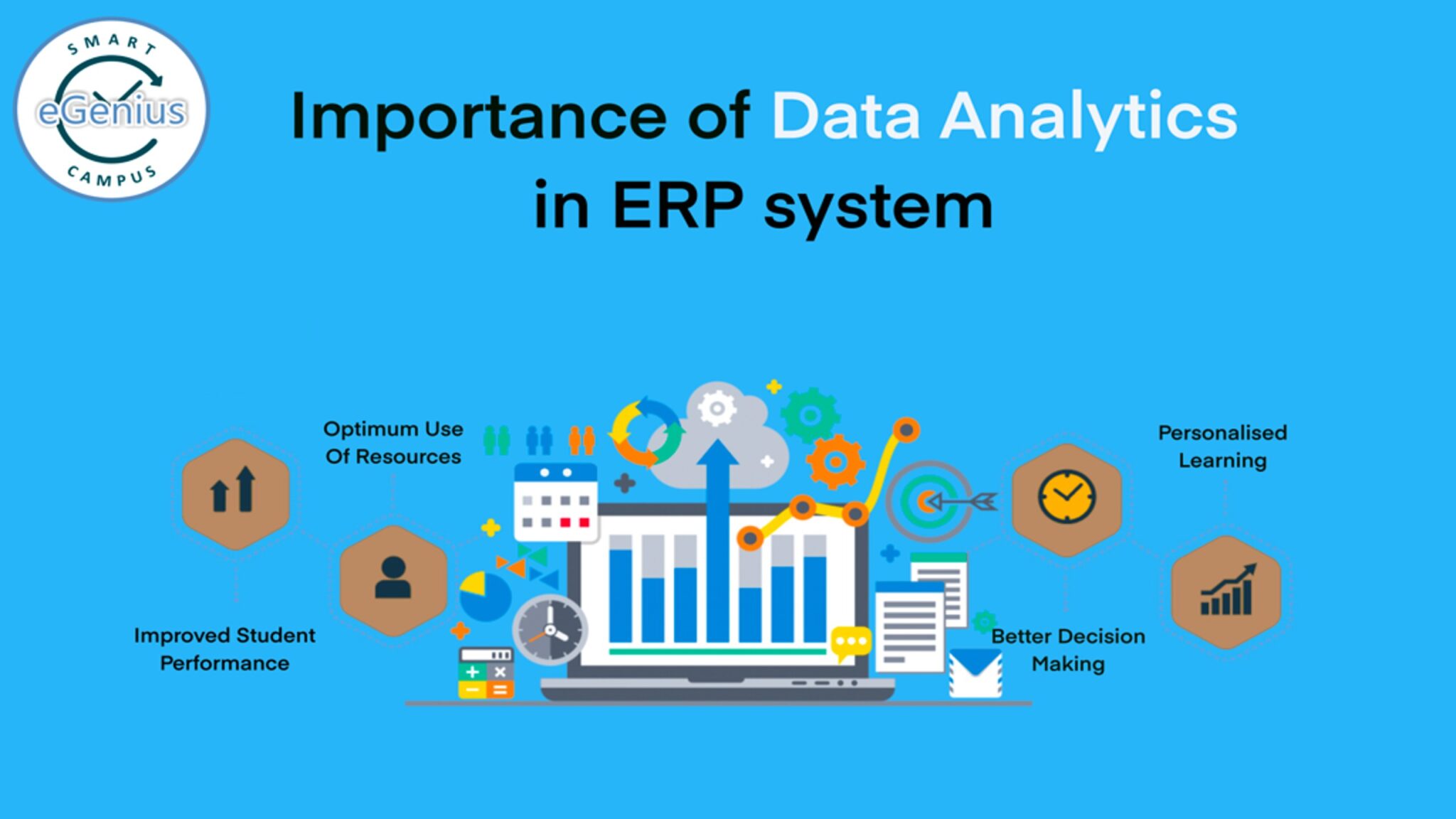 Importance of Data Analytics in ERP Systems - eGenius