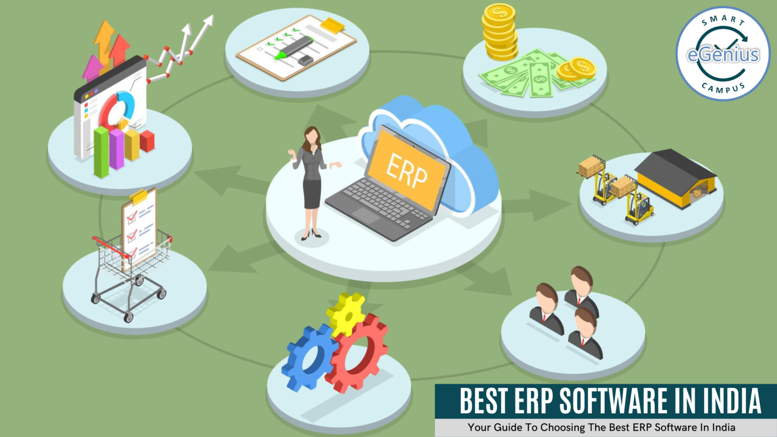 Best ERP Software in India: Choosing the right software - eGenius